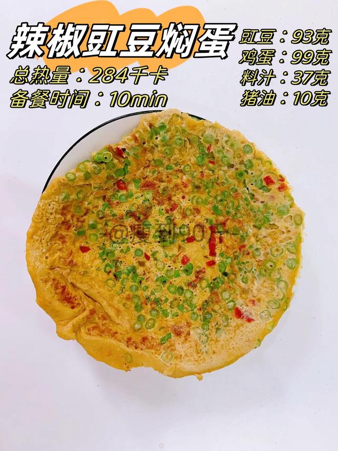 【每天一个快手减脂餐之Day34-剁椒豇豆焖蛋的做法步骤图】 瘦到90斤_下厨房 【每天一个快手减脂餐之Day34-剁椒豇豆焖蛋的做法步骤图】 瘦到90斤_下厨房