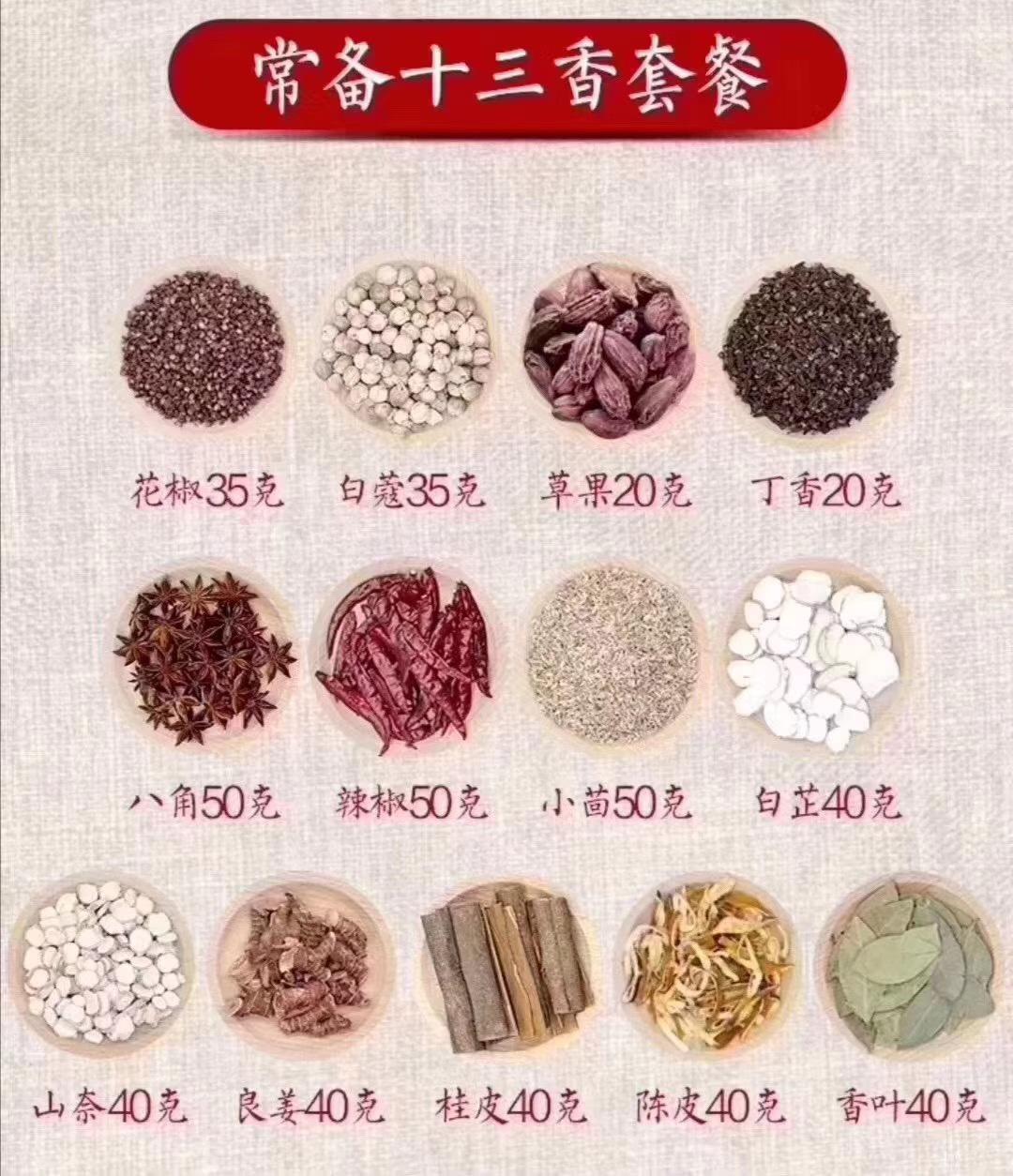 【十三香的做法步骤图，十三香怎么做好吃】CR国境以南_下厨房