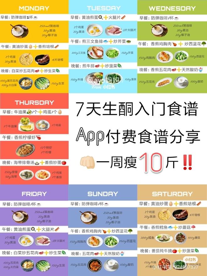 7天瘦十斤)生酮入门7天减肥食谱来啦!的做法步骤图】安颜是我下厨房